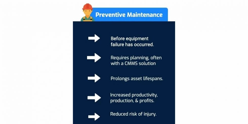 Planned Preventative Maintenance For Commercial Doors